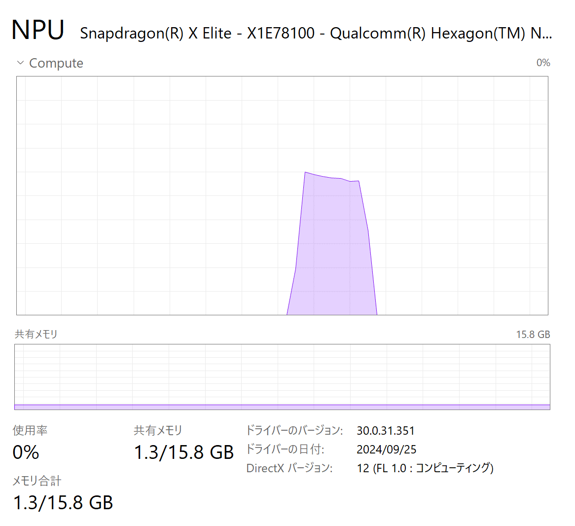 SnapdragonのNPUの使い方(DeepSeek R1 Distilled) (NPU Optimized)｜Masayuki Abe