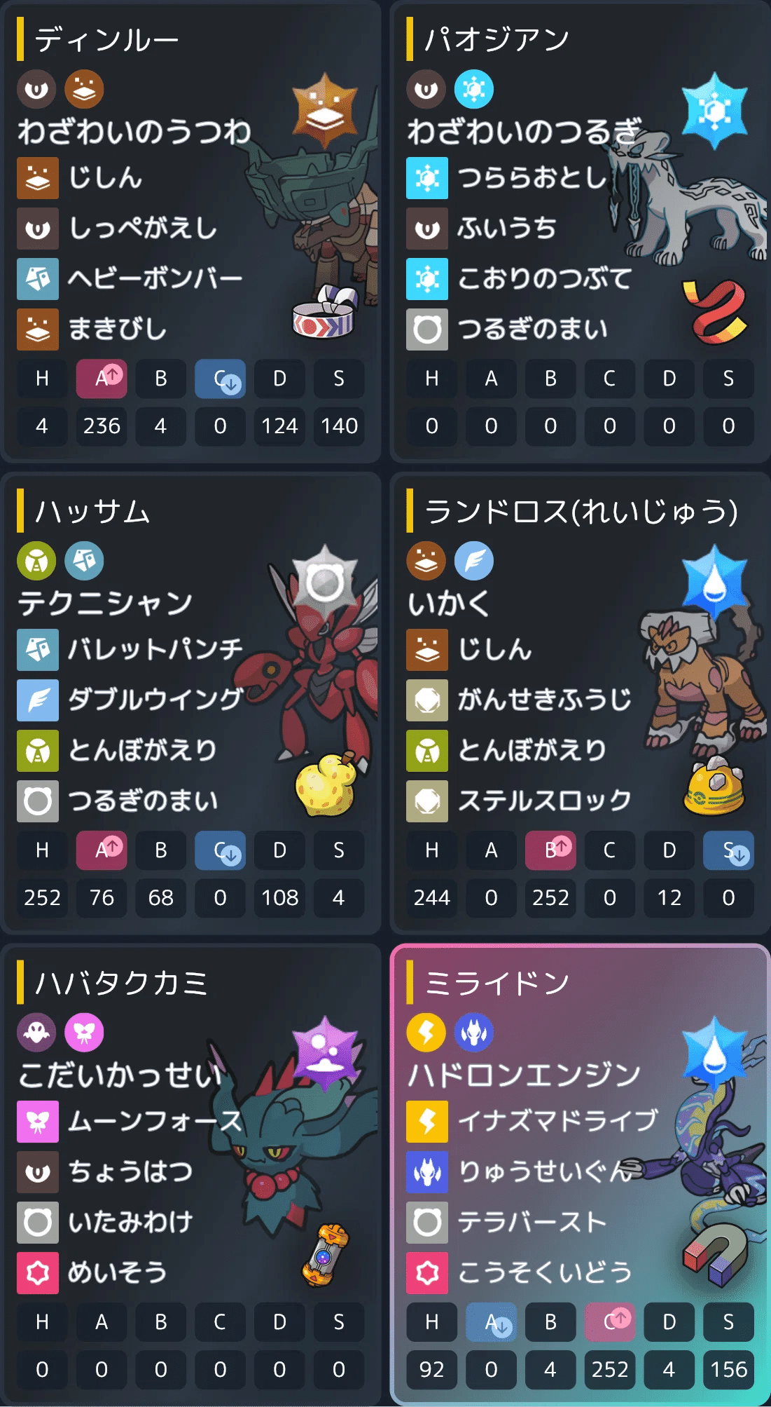 オフレポは鮮度が大事？/Shadow Tag Cup act2オフレポ｜蛟龍