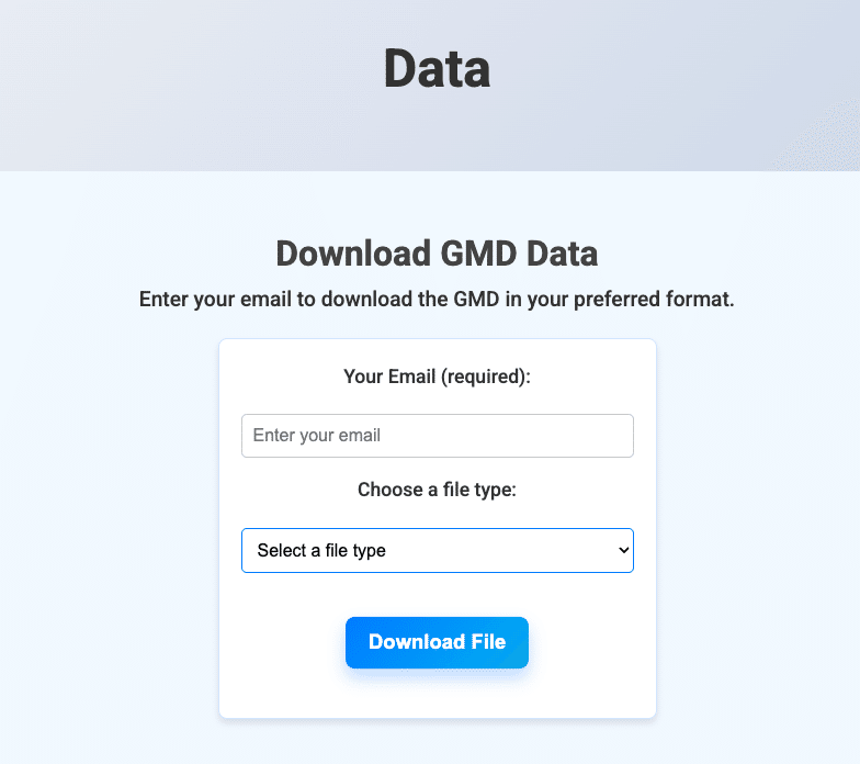 あの国のあの経済指標どこで取得する？Global Macro Databaseが便利すぎた！｜理央
