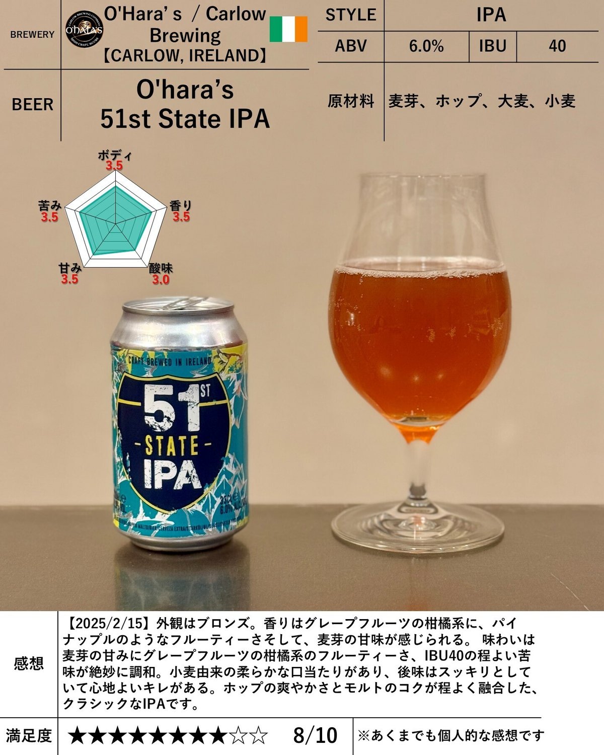 O'Hara’s / Carlow Brewingの「O'hara's 51st State IPA」｜yamashin0120