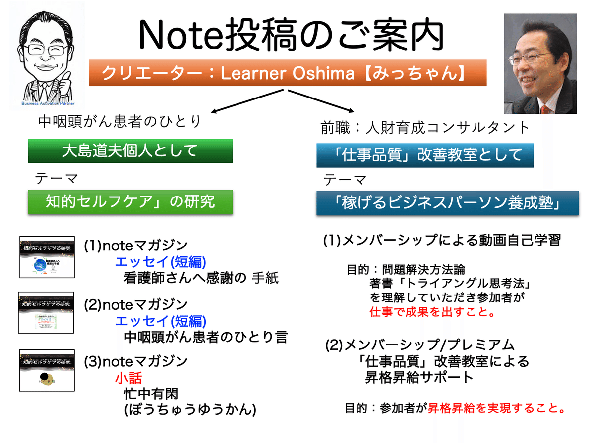 ふたつの顔のクリエーターとして再デビューします。｜Learner Oshima【みっちゃん】