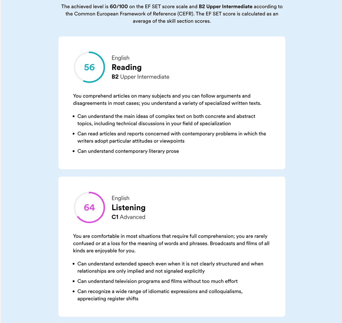 【EF SET】ワーホリ後の英語力、無料テストで測ってみた｜たかさん