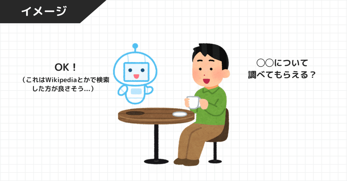 【Dify】5種類のアプリの使い分けガイド｜moz