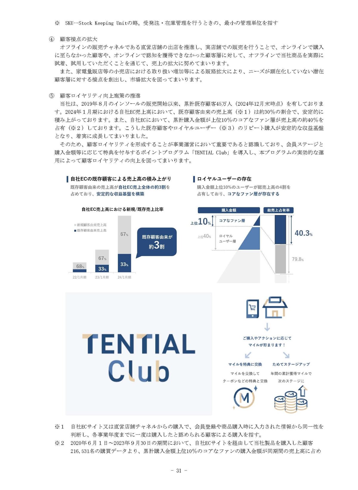 【TENTIAL】2025年2月28日IPO予定、健康志向の高まりの中で拡大するリカバリーウェアの現状｜妄想する決算