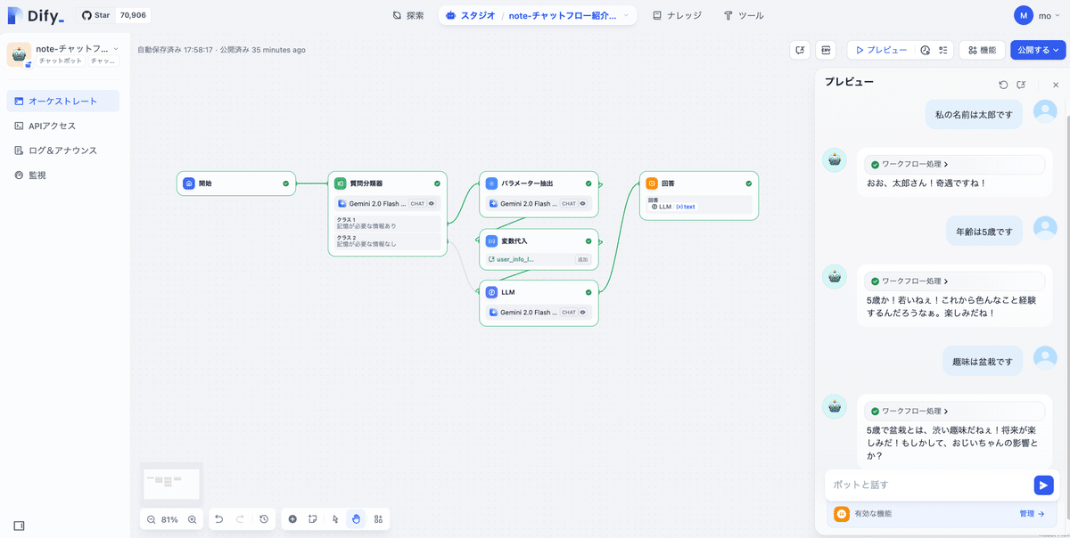 【Dify】5種類のアプリの使い分けガイド｜moz