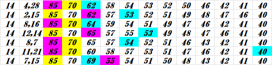 2/24 浦和ユングフラウ賞！｜GAMERA777