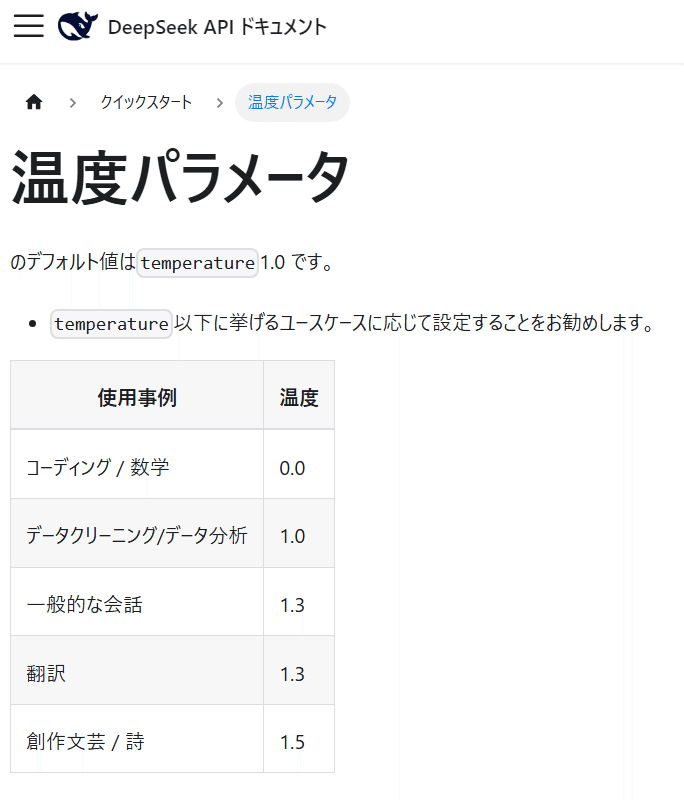 AIによるBL小説7 Deepseek-R1｜永井加実