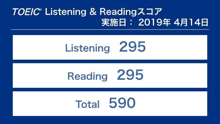 誰でもできる！TOEIC590点→895点の300点UP勉強法｜べい｜TOEIC最速攻略