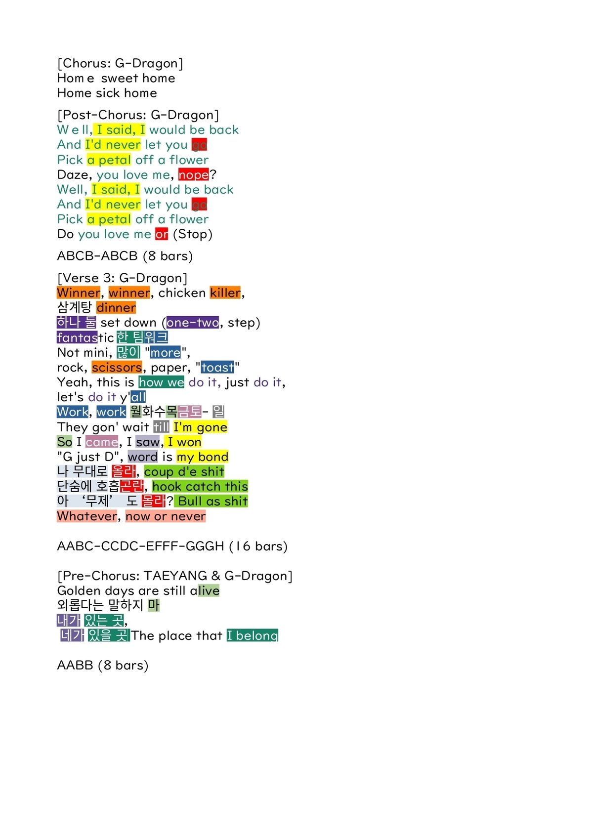 HOME SWEET HOME (feat. TAEYANG & DAESUNG) (By G-Dragon) - Rhyme Scheme ...