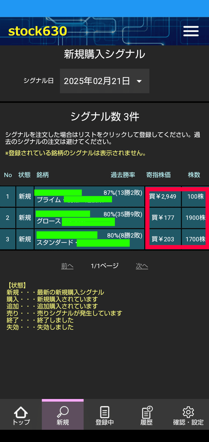 stock630 明日の新規購入銘柄｜シストレで株投資@stock630&ロボトレーダー⏩台湾グルメと雑談アカウントに順次更新