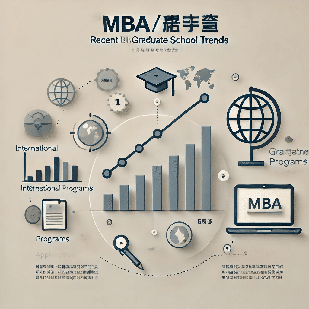 2025年最新版：MBA／大学院入試の最新動向 ｜Jeffrey Roah, MBA/Grad School Admissions Counselor