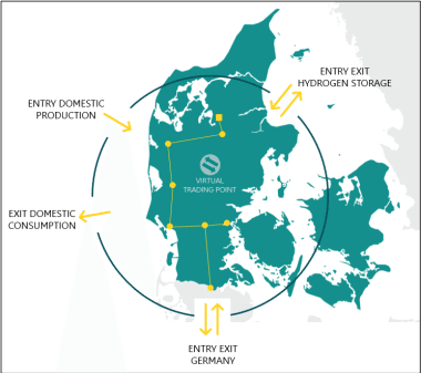デンマークの水素パイプライン Danish Backbone West の運用方針を紐解く｜takuroumi