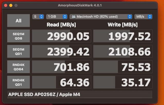 【Stable Diffusion】最小構成M4 Mac mini実機レビュー【M1とも比較】｜重藤 六