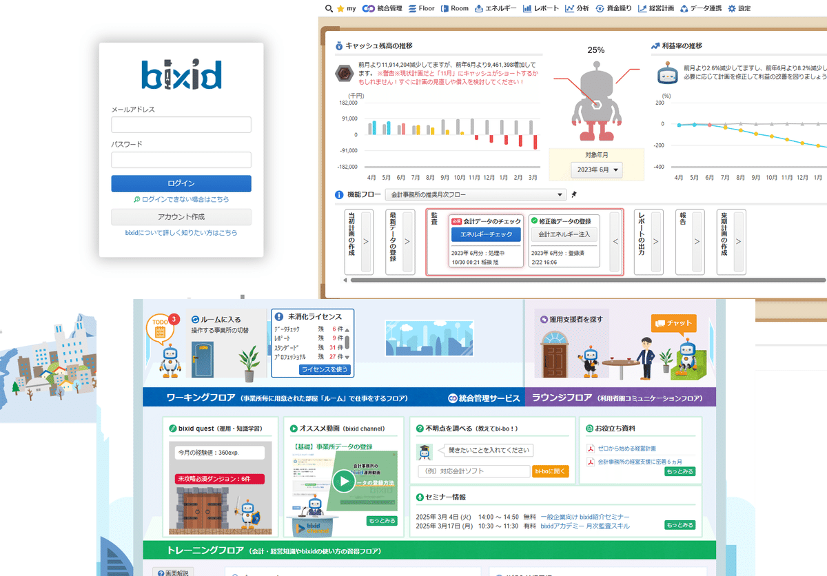 bixid dev. story：「Hello bixid！」｜bixid_master A.I