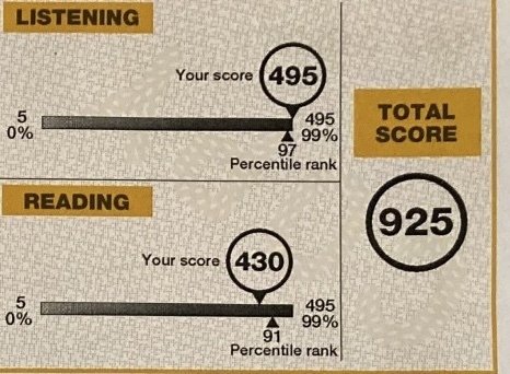 "英語力0の私がたった8ヶ月でTOEIC925点を達成した方法"｜元留学生t
