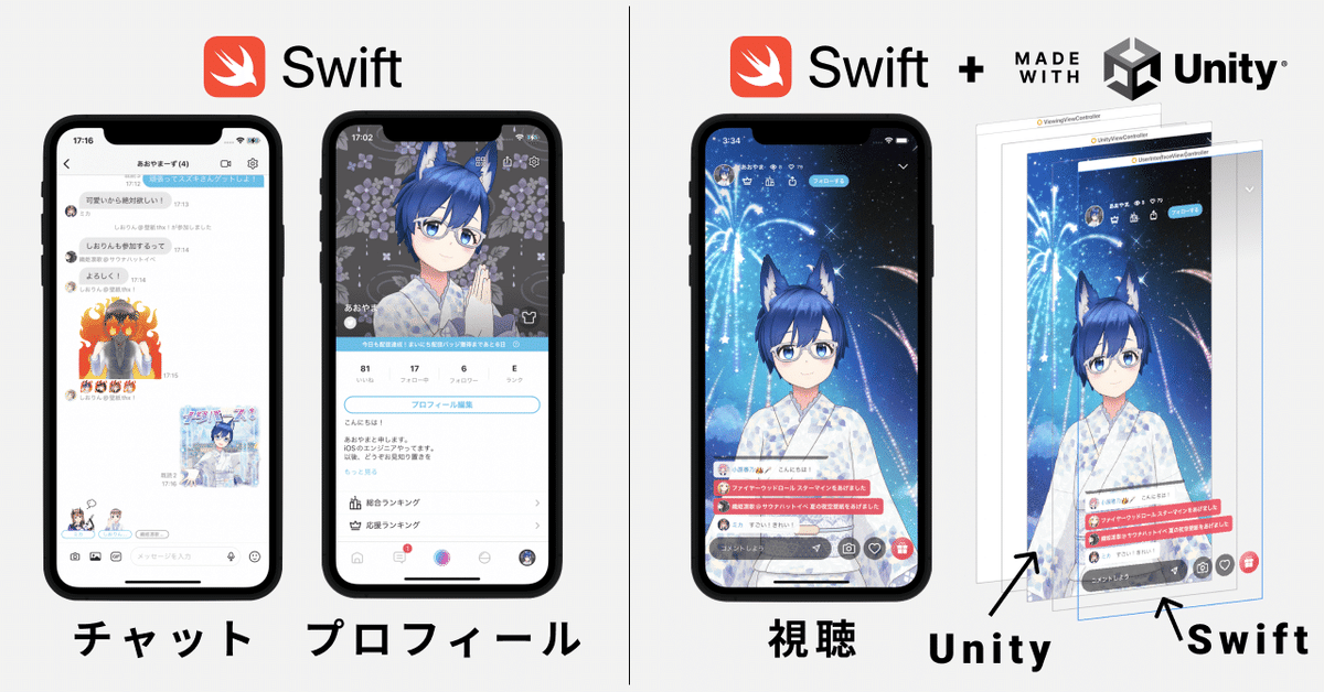 アプリ「REALITY」を創る技術 ~Unity編~｜REALITY株式会社