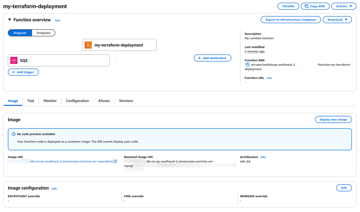 Terraformを使って"AWS Lambdaとその取り巻き"を召喚しよう｜Roland Thompson