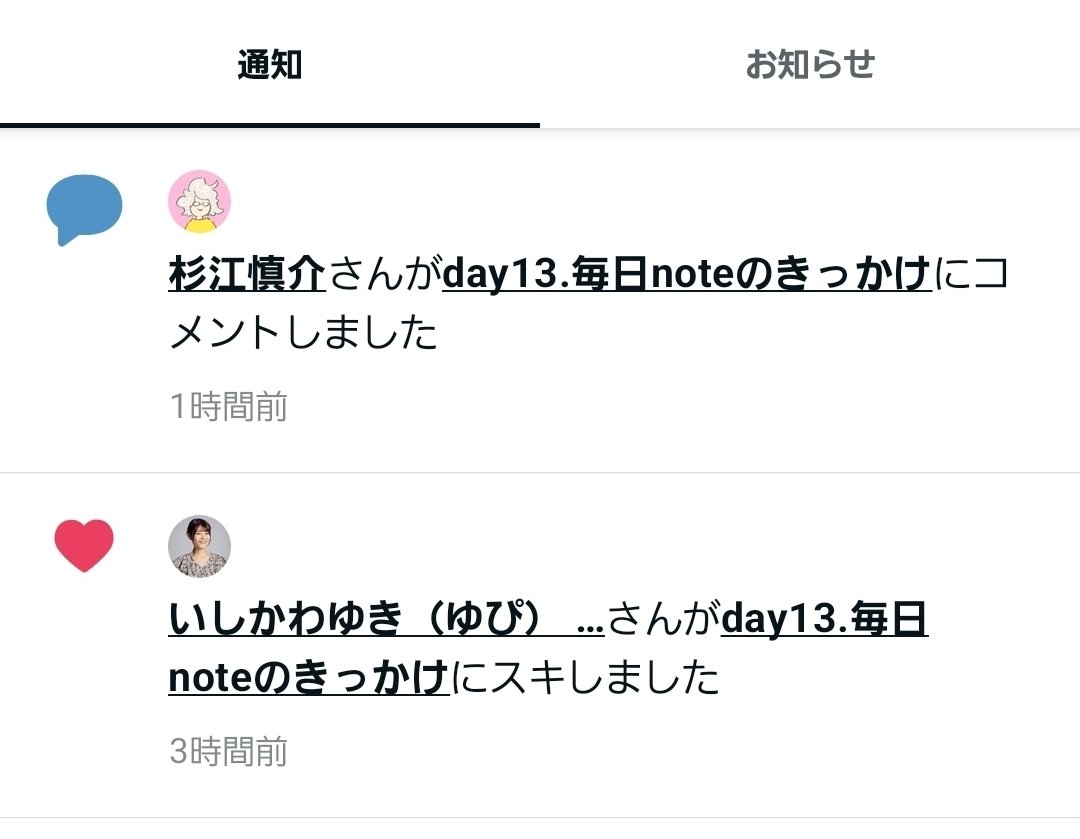 day19.書くモチベーションをあげてくれたのは……｜みほぶー