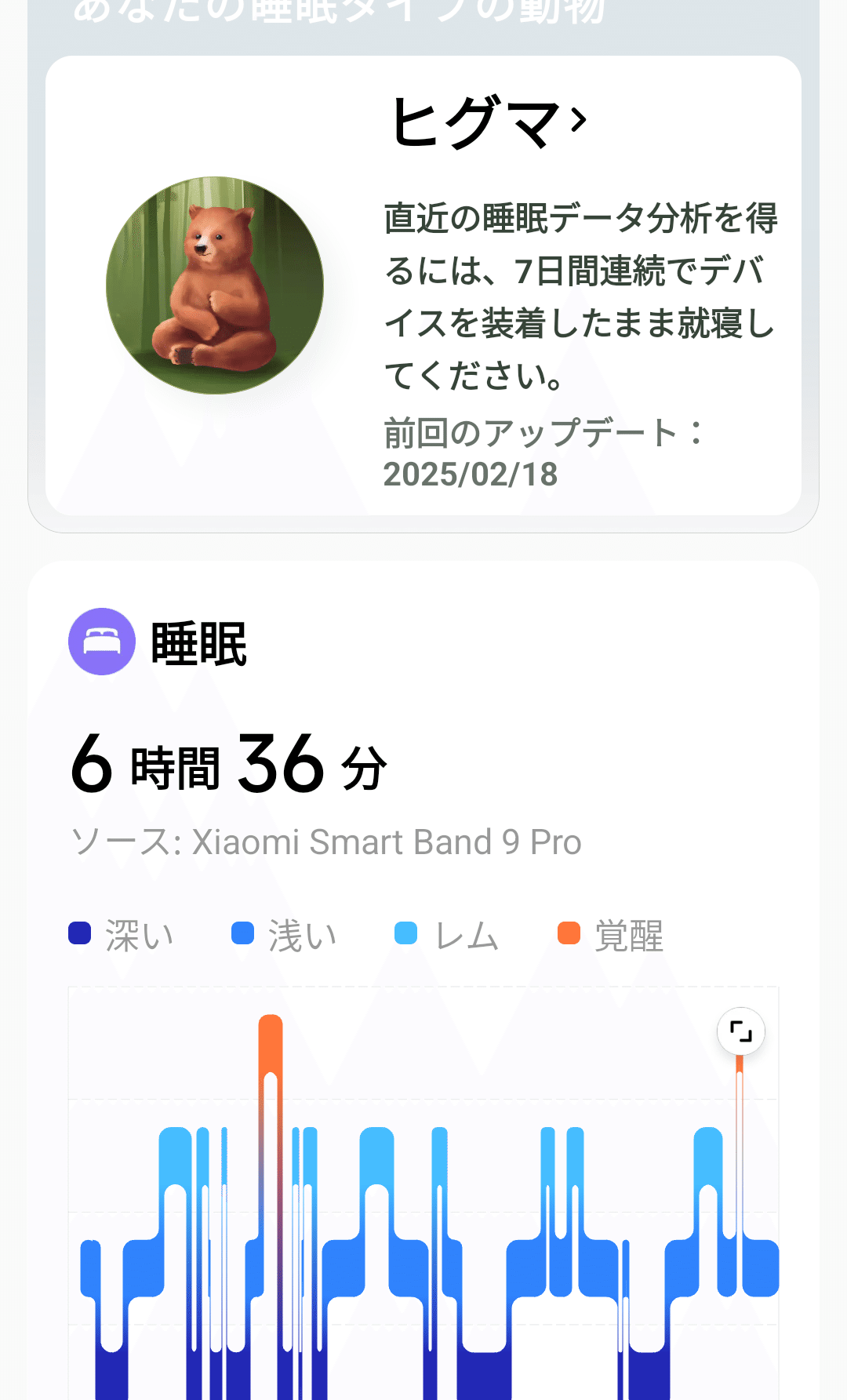 スマートウォッチ〜おすすめポイント7選〜｜daichi.402