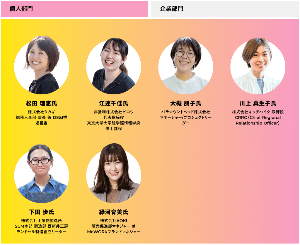 NewsPicks「WE CHANGE AWARDS 2025」個人部門を受賞しました｜川上 真生子｜キッチハイク