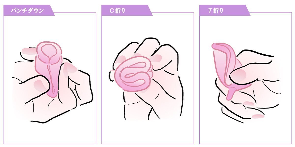 私のハナシ。｟月経カップの挿入に苦戦。｠｜marche KANON