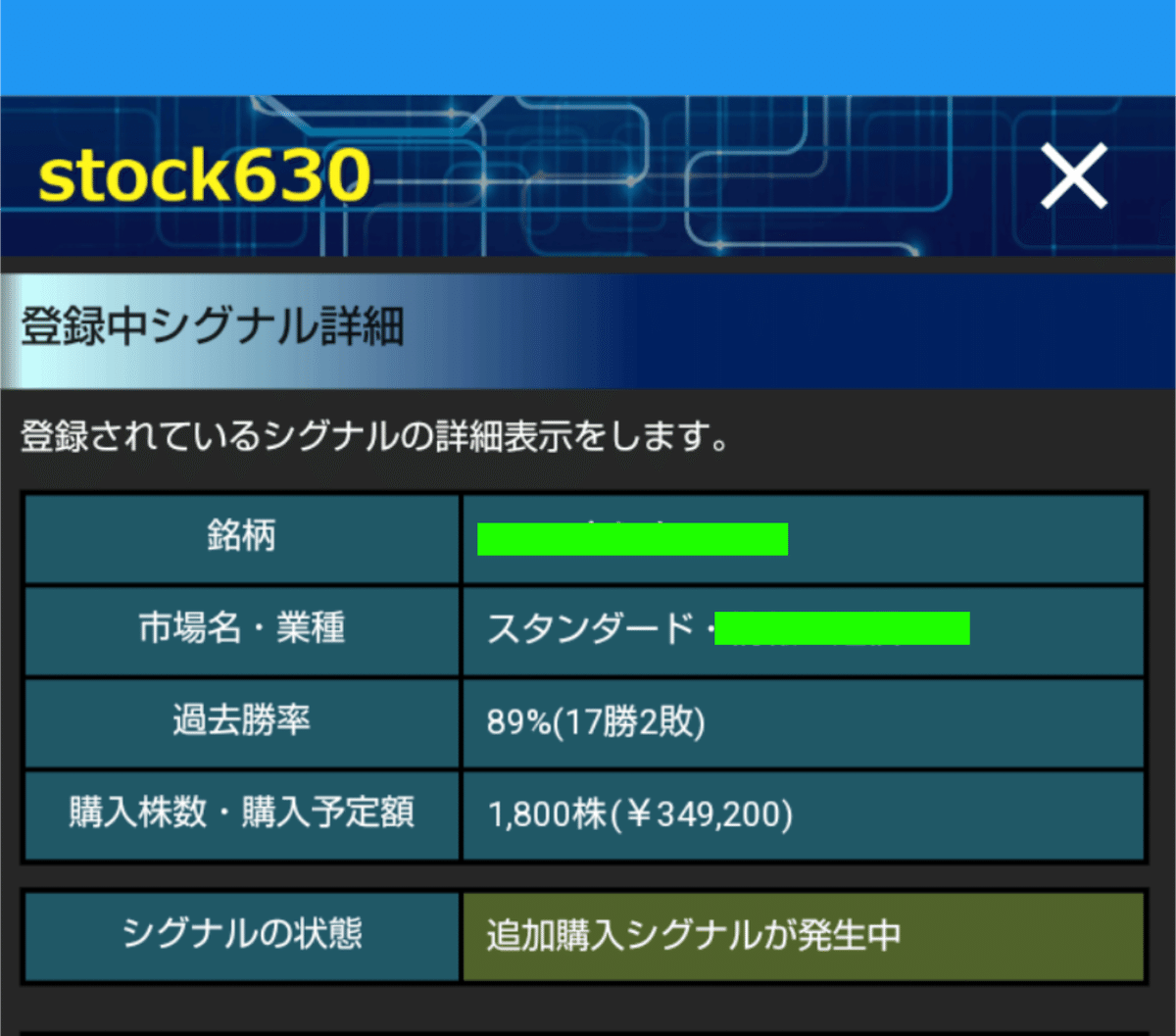 stock630 明日の新規購入銘柄とナンピン｜シストレで株投資@stock630&ロボトレーダー⏩台湾グルメと雑談アカウントに順次更新