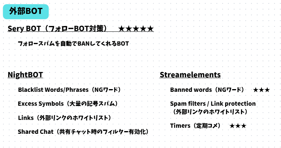 Twitch配信者・モデレーター用荒らし対策設定備忘録（Twitch設定、NightBOT、StreamElements、SeryBOT）｜いちか。