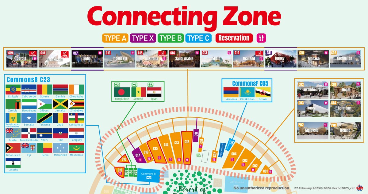 Official Participants’ Pavilion MAP｜ EXPO_CAT