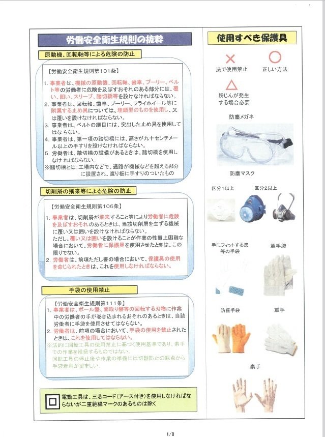 ソーストップ・テーブルソー｜三浦忠