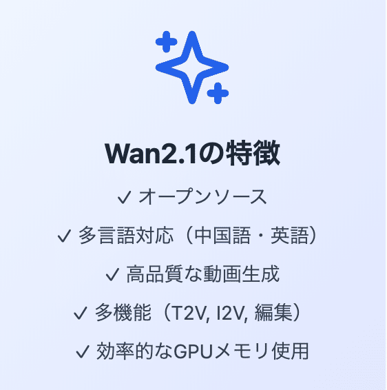 アリババの動画生成AI「Wan2.1」：オープンソースモデルがもたらす変革｜RYUYA