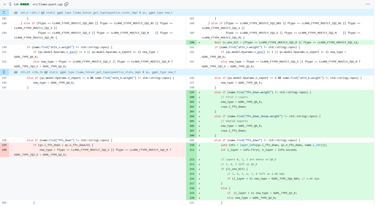 unslothのDynamic Quantization（動的量子化）を試してみる｜松note