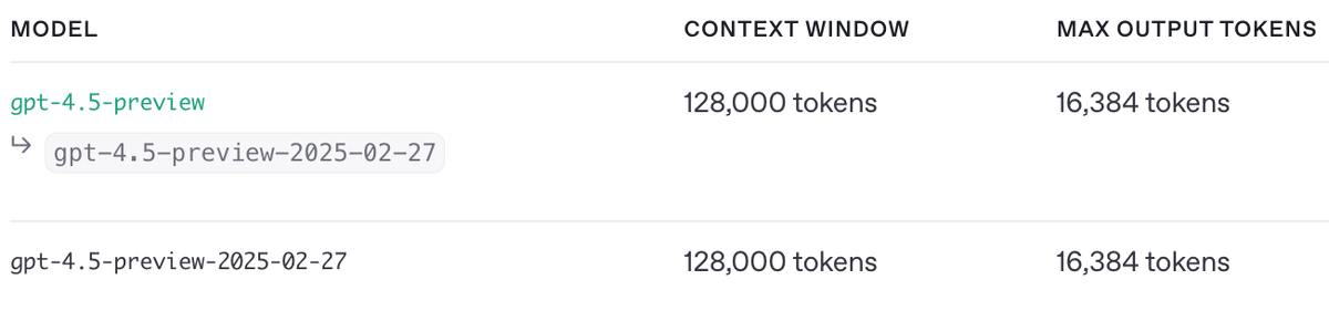 OpenAI API で提供されているモデルまとめ｜npaka