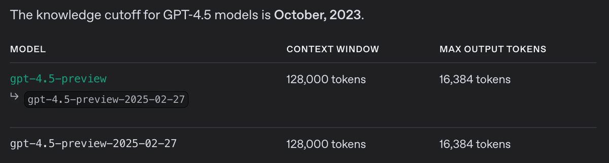 【Orion】GPT-4.5、遂に解禁！使い方とその性能など解説｜ChatGPT研究所