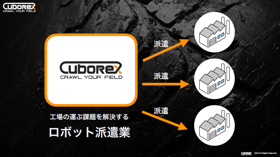 ICCサミット FUKUOKA 2025 初参加。準備・本番・舞台裏までを完全レポート ～AGVと挑んだ3日間～｜CuboRex公式note