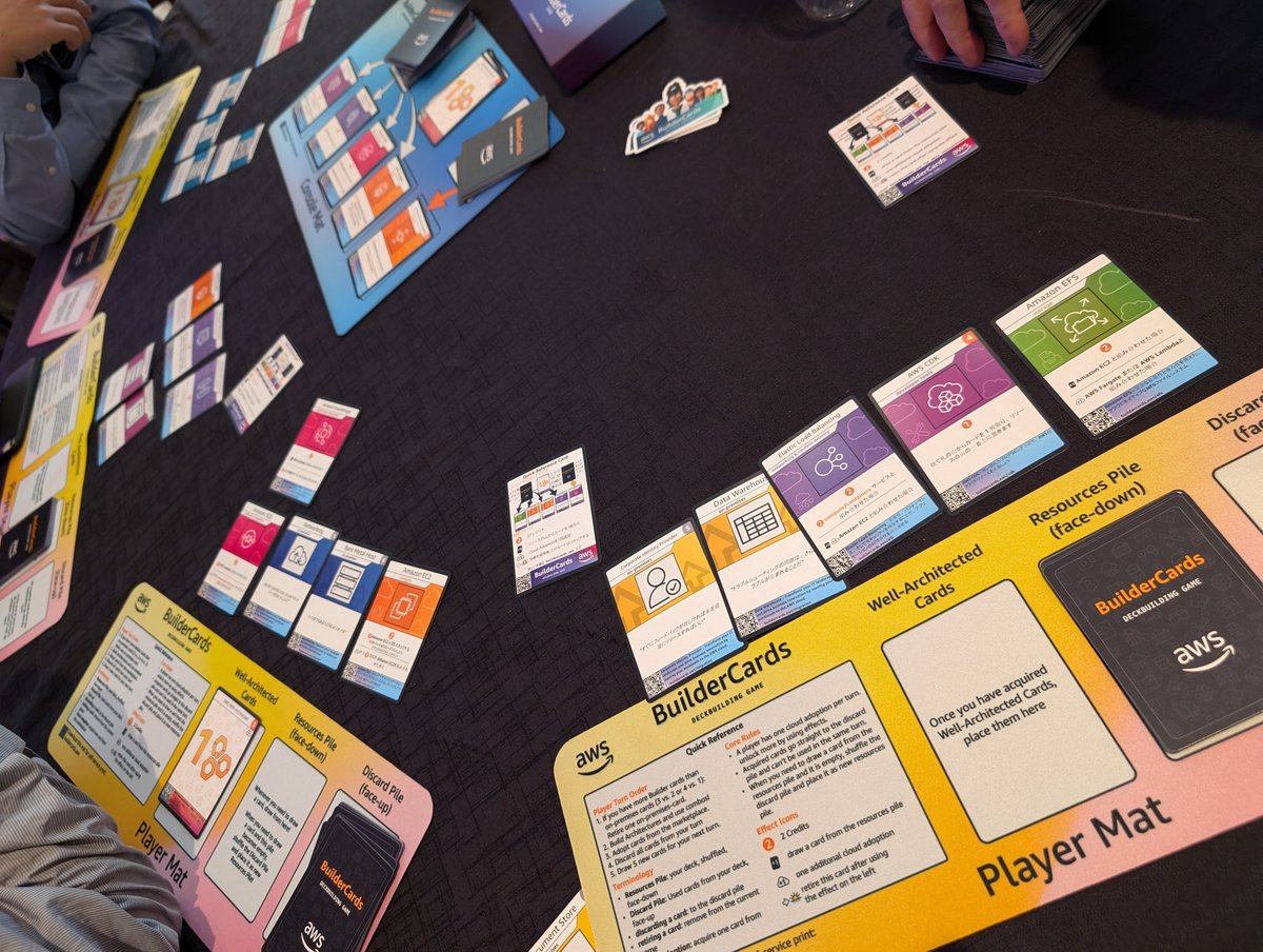 AWS BuilderCards 2nd Edition攻略｜moriko