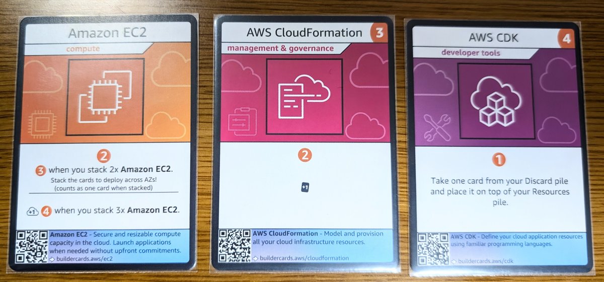 AWS BuilderCards 2nd Edition攻略｜moriko
