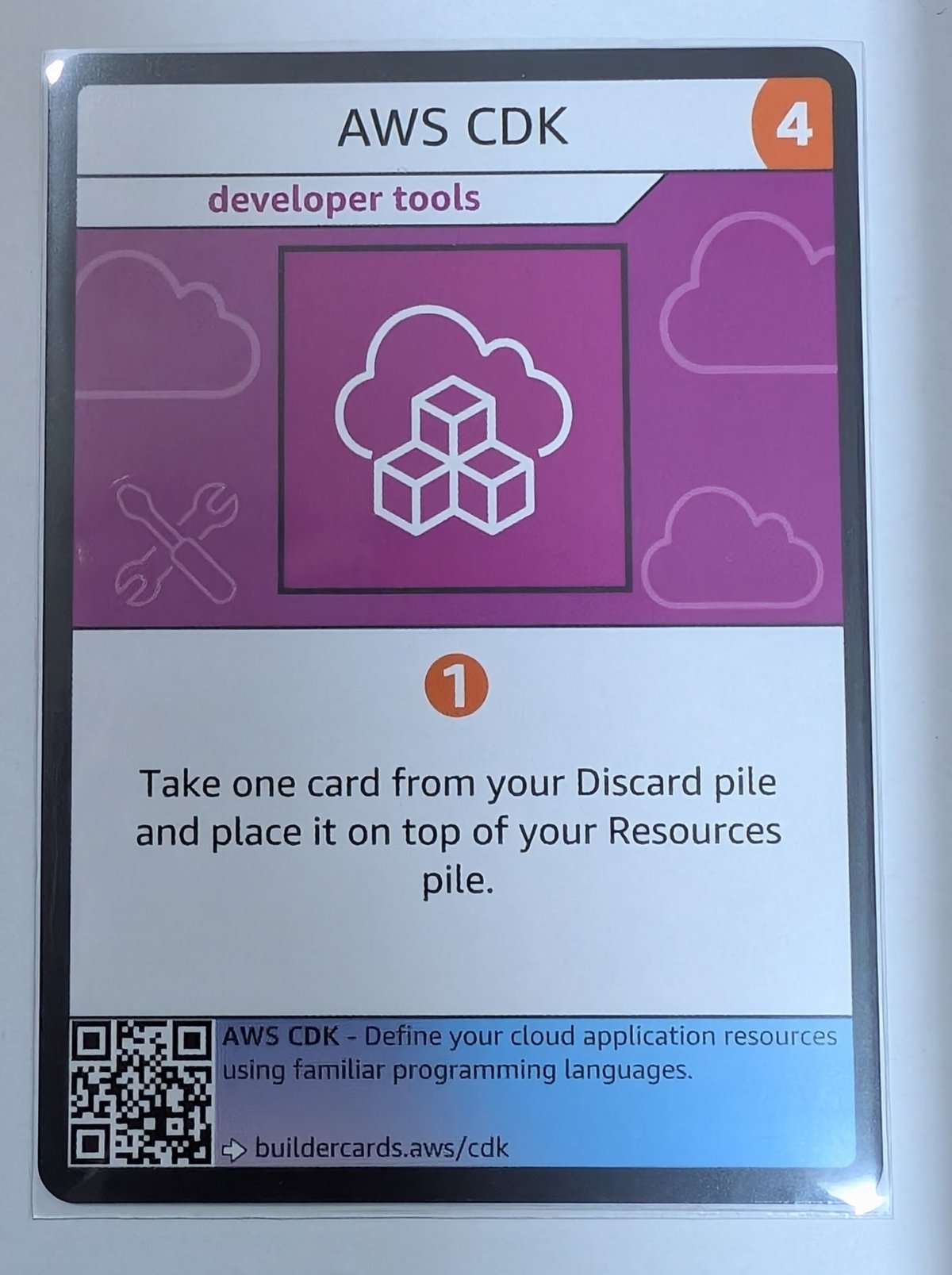 AWS BuilderCards 2nd Edition攻略｜moriko