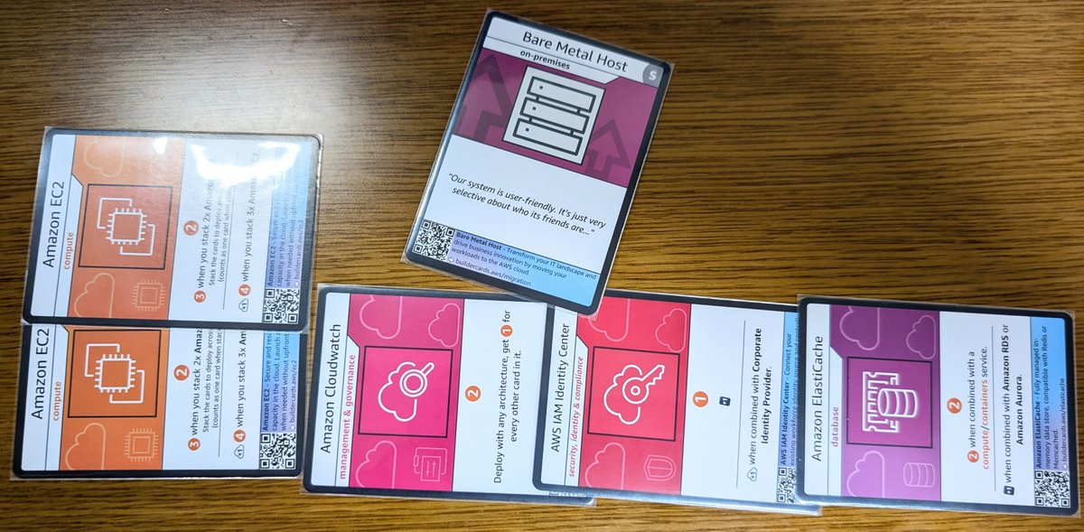 AWS BuilderCards 2nd Edition攻略｜moriko