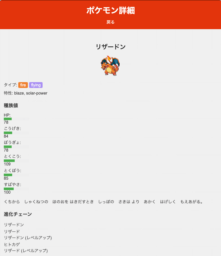 OpenHandsを無料LLM APIでこき使ったろ｜IORI
