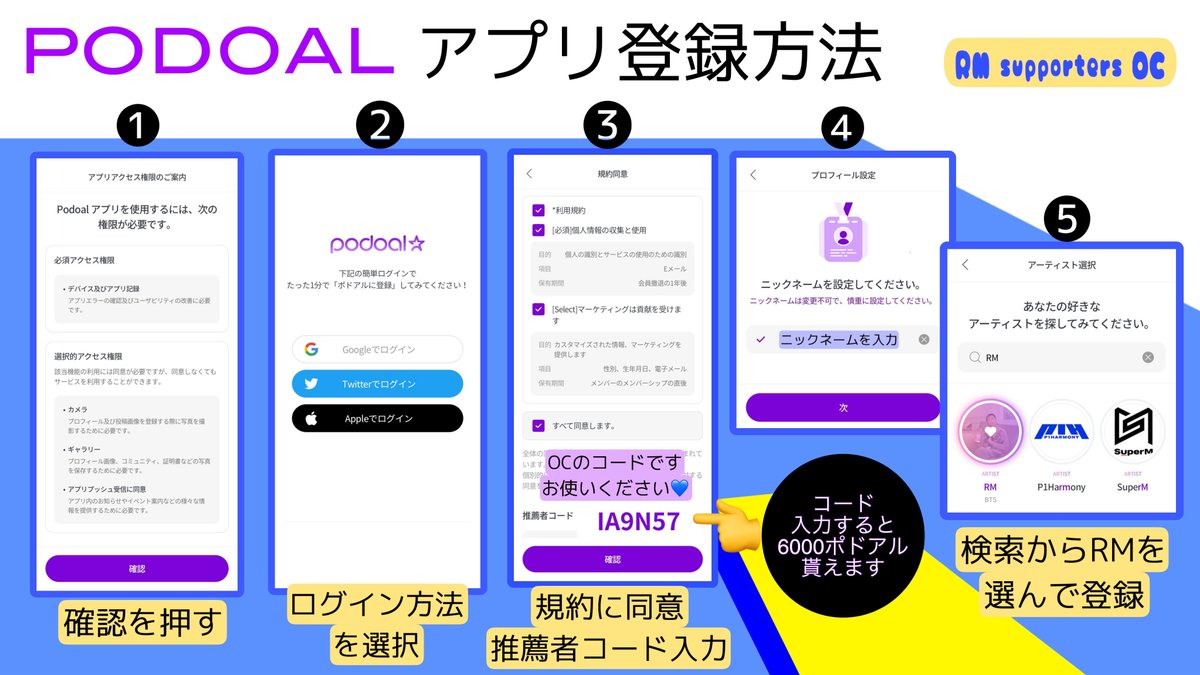 PODOALガイド｜RM_supporters_OC