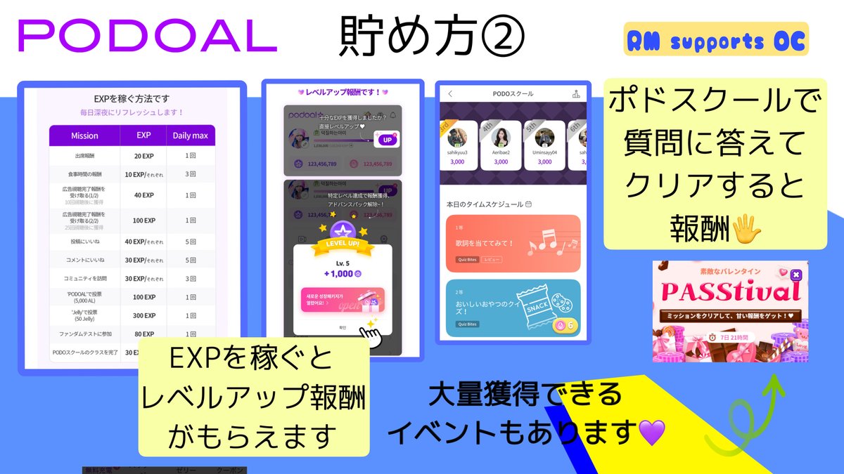 PODOALガイド｜RM_supporters_OC