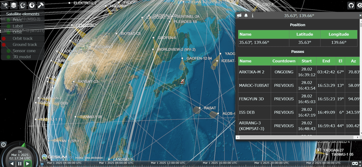人工衛星の軌道を眺めて悦に入る｜cgisjの中の人の技術探究記