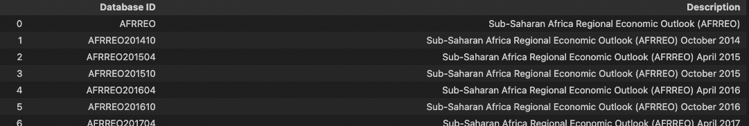 【Python コードあり】 IMF APIでデータを取得するときに詰まるポイント｜理央