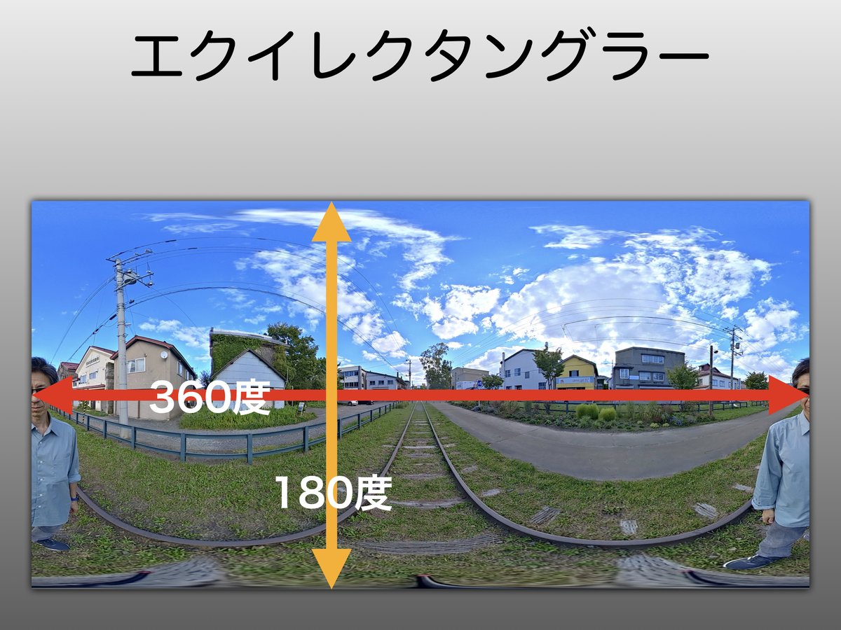 360 Camera DEEP HACK part1 デュアルフィッシュアイの秘密?｜ikejun360