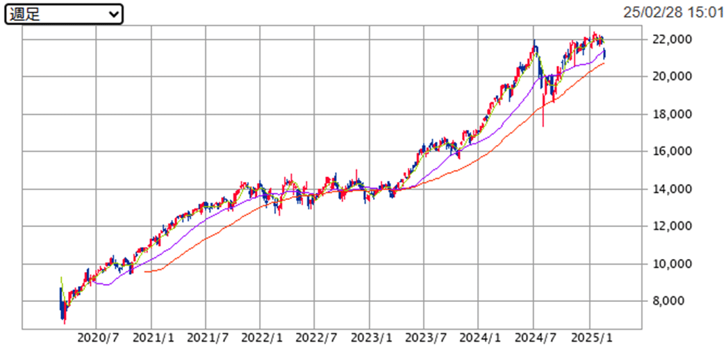 2559で配当金生活を目指す｜他の高配当ETFと組み合わせよう｜瀬木直人@FPライター