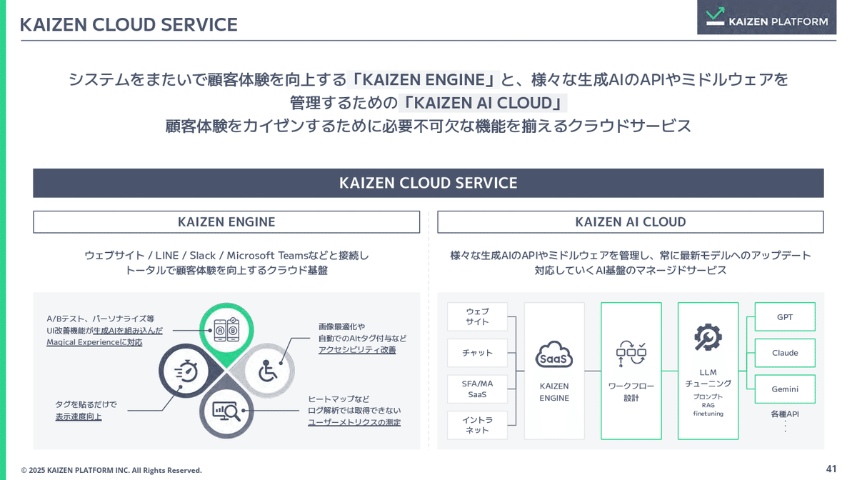 生成AI活用による顧客体験DXの本格展開。2025年春から多言語対応・業務効率化ソリューションを強化｜Kaizen Platform 公式note