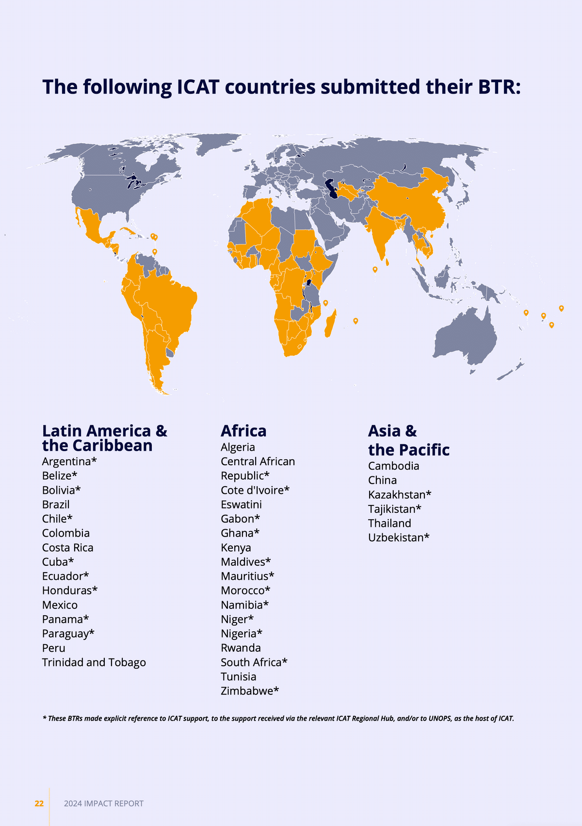 ICAT 2024年インパクトレポートを活用しよう｜園田隆克@GHG削減サポーター