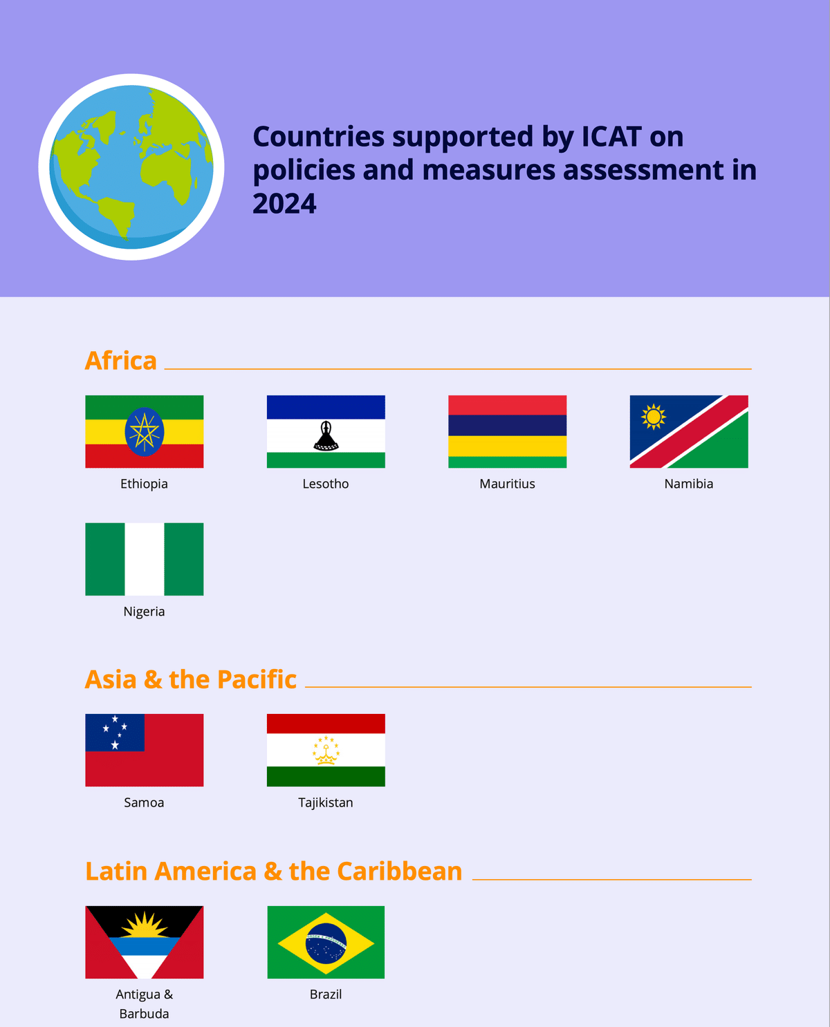 ICAT 2024年インパクトレポートを活用しよう｜園田隆克@GHG削減サポーター