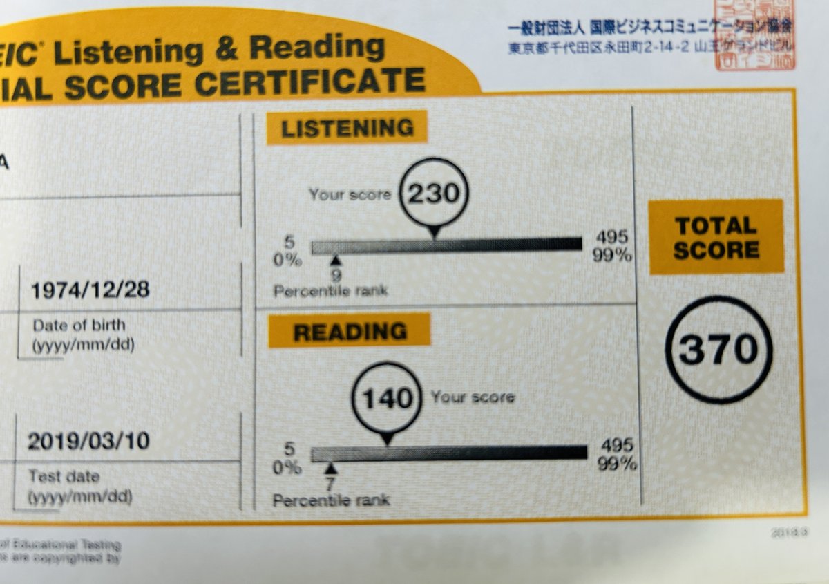 英語力ほぼゼロから1年間カランメソッドだけをやってTOEIC受験した話｜moca（お片付けノート考案）