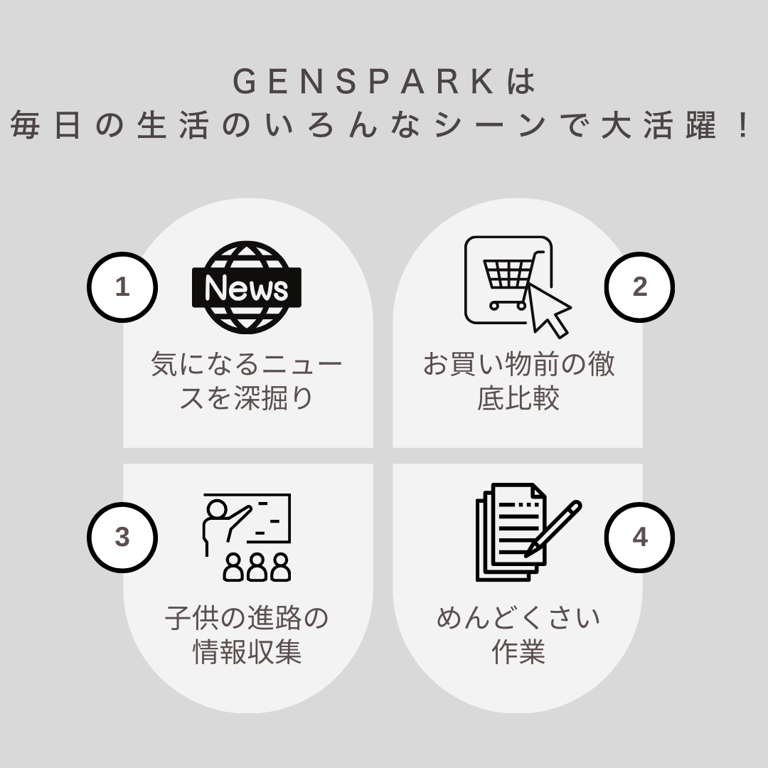 Genspark徹底活用術！無料で使えるディープリサーチから、最強モバイルアプリまで、仕事と生活を変えちゃおう！｜べっく